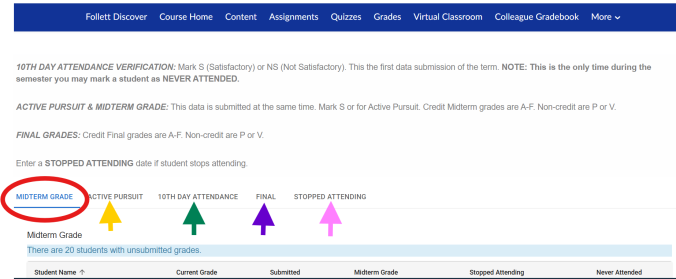 D2L – Teaching, Learning, & Technology Blog